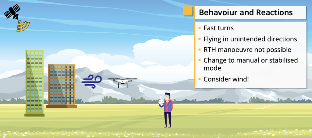 Abnormal Procedures – LBA – OpenUAV